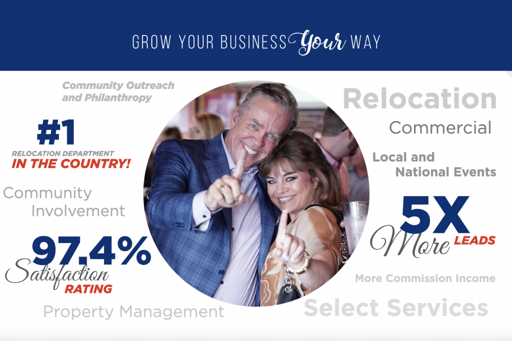 ERA Wilder Careers - ERA Wilder Realty, Inc.